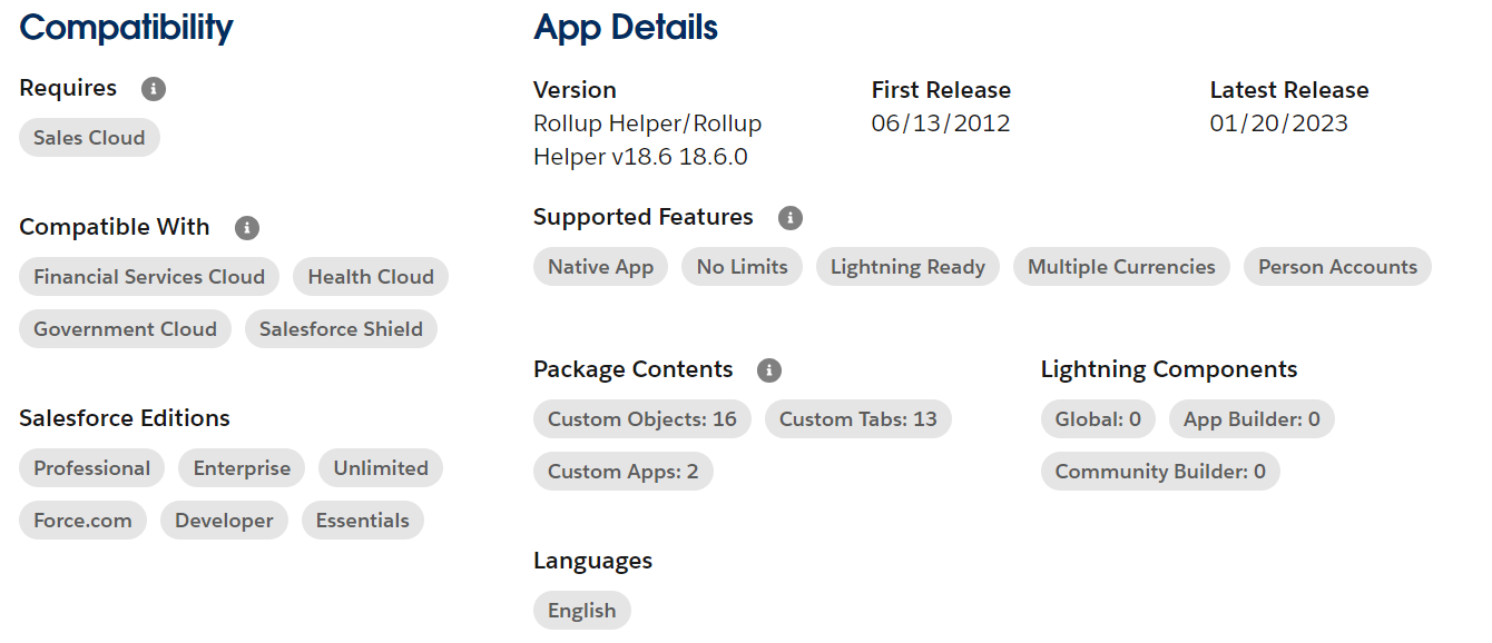 Sales Analytics Salesforce Apps Overview 2026 ☁️ Salesforce Apps