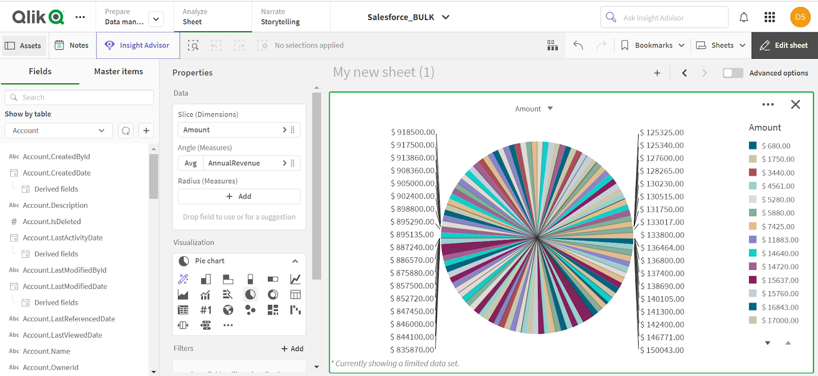 QlikView vs Tableau: Apps Comparison 2025 ☁️ Salesforce Apps