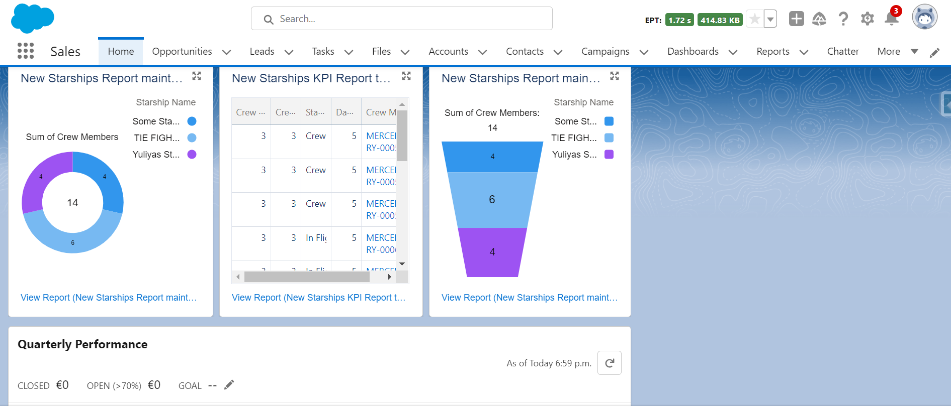 How to Setup Custom KPI Dashboard ☁️ Salesforce Apps