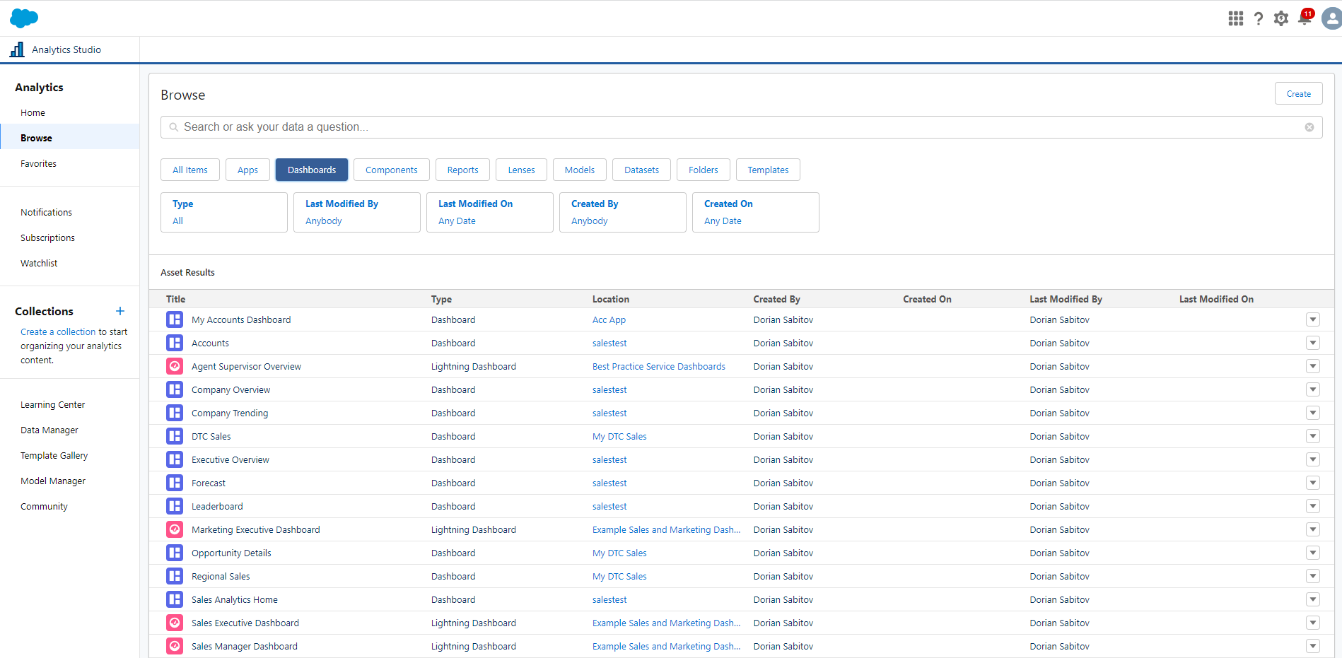 Salesforce CRM Dashboards App Review 2025 ☁️ Salesforce Apps