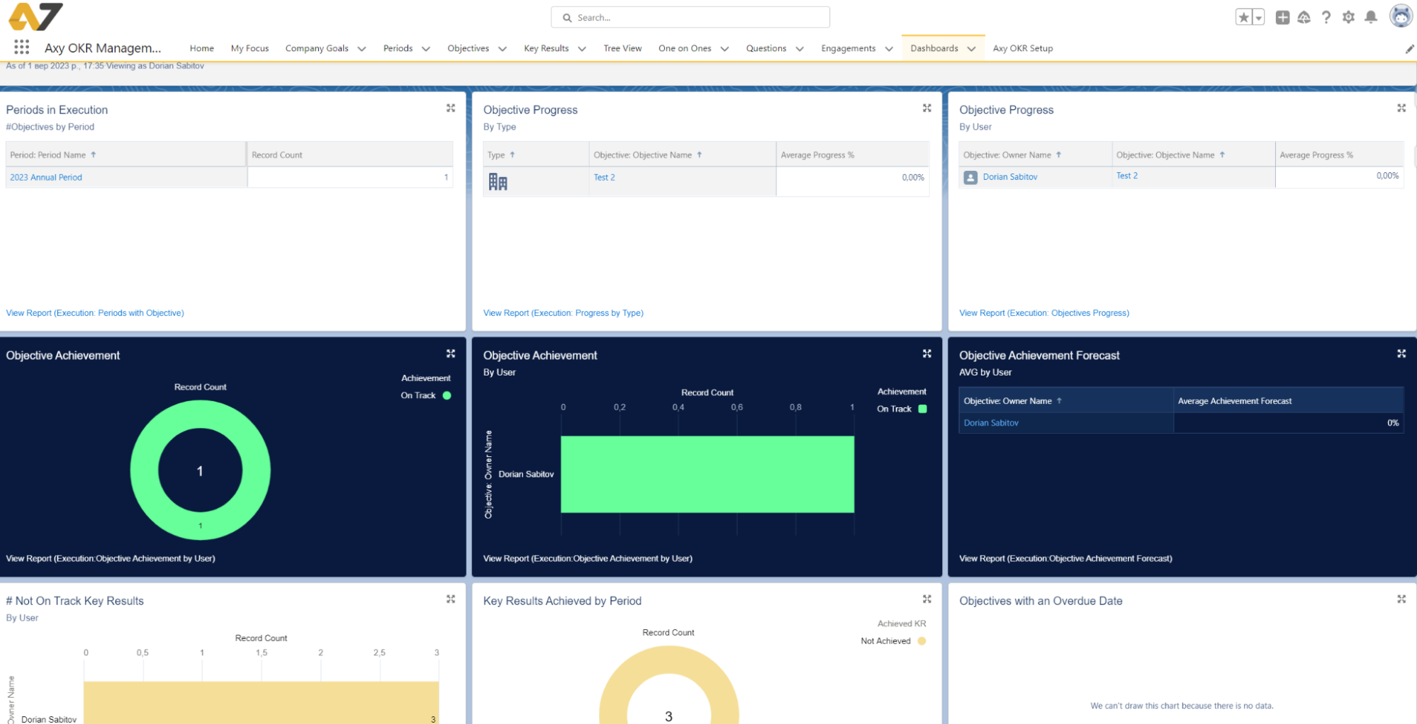 Setting up Sales Team OKR in Salesforce ☁️ Salesforce Apps
