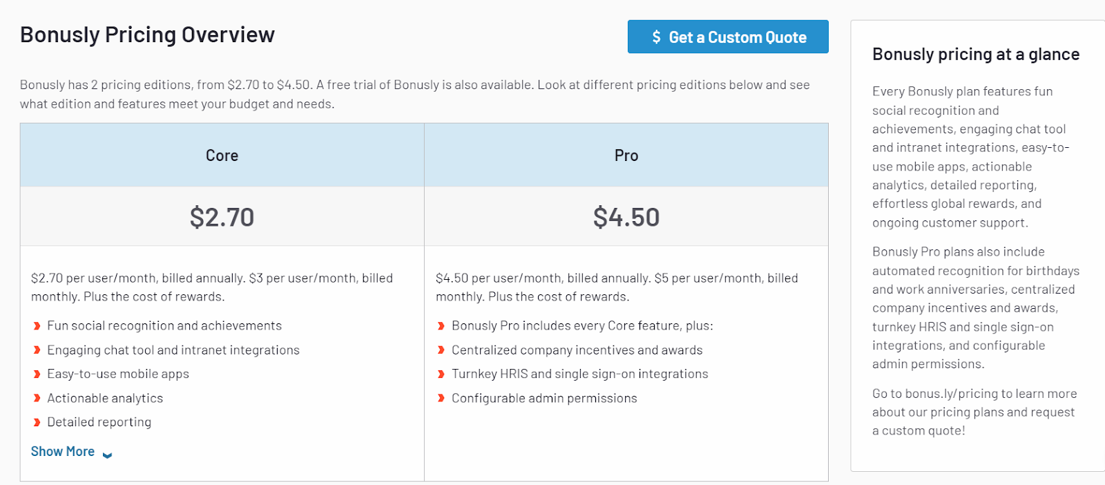 Setting Up a Bonus System in Salesforce ☁️ Salesforce Apps
