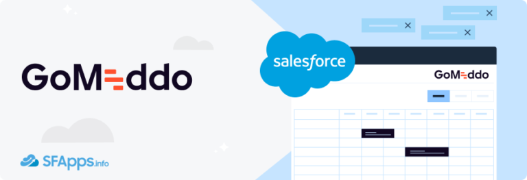 Salesforce Implementation in Real Estate ☁️ Full Guide 2025