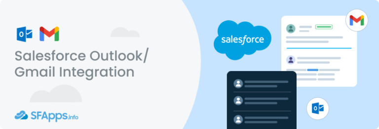 Mastering Salesforce Integrations: Full Guide 2025 ☁️