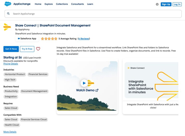 Salesforce Sharepoint Integration Guide 2025 ☁️
