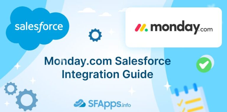 Learn Monday.com Salesforce Integration Tools in 2025 ☁️