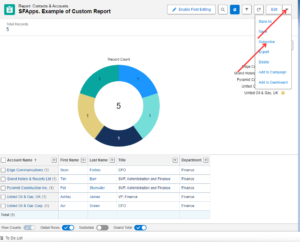 Streamline Data Analysis: Custom Reports Salesforce in 2025 ☁️