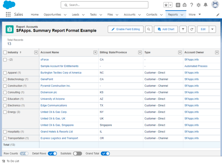 Streamline Data Analysis: Custom Reports Salesforce in 2025 ☁️