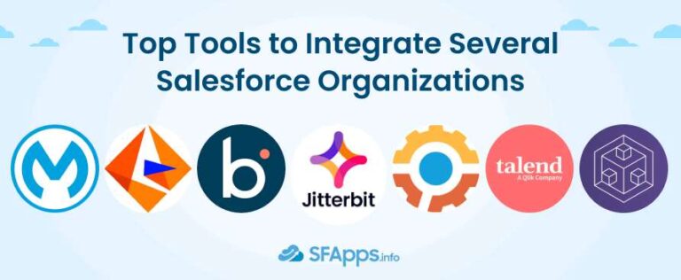 A Guide on How to Connect 2 Salesforce Orgs in 2025 ☁️