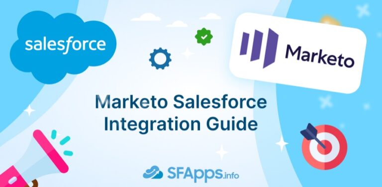 Full Guide on Marketo and Salesforce Integration in 2025 ☁️