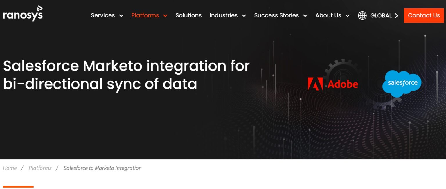 Full Guide on Marketo and Salesforce Integration in 2025 ☁️