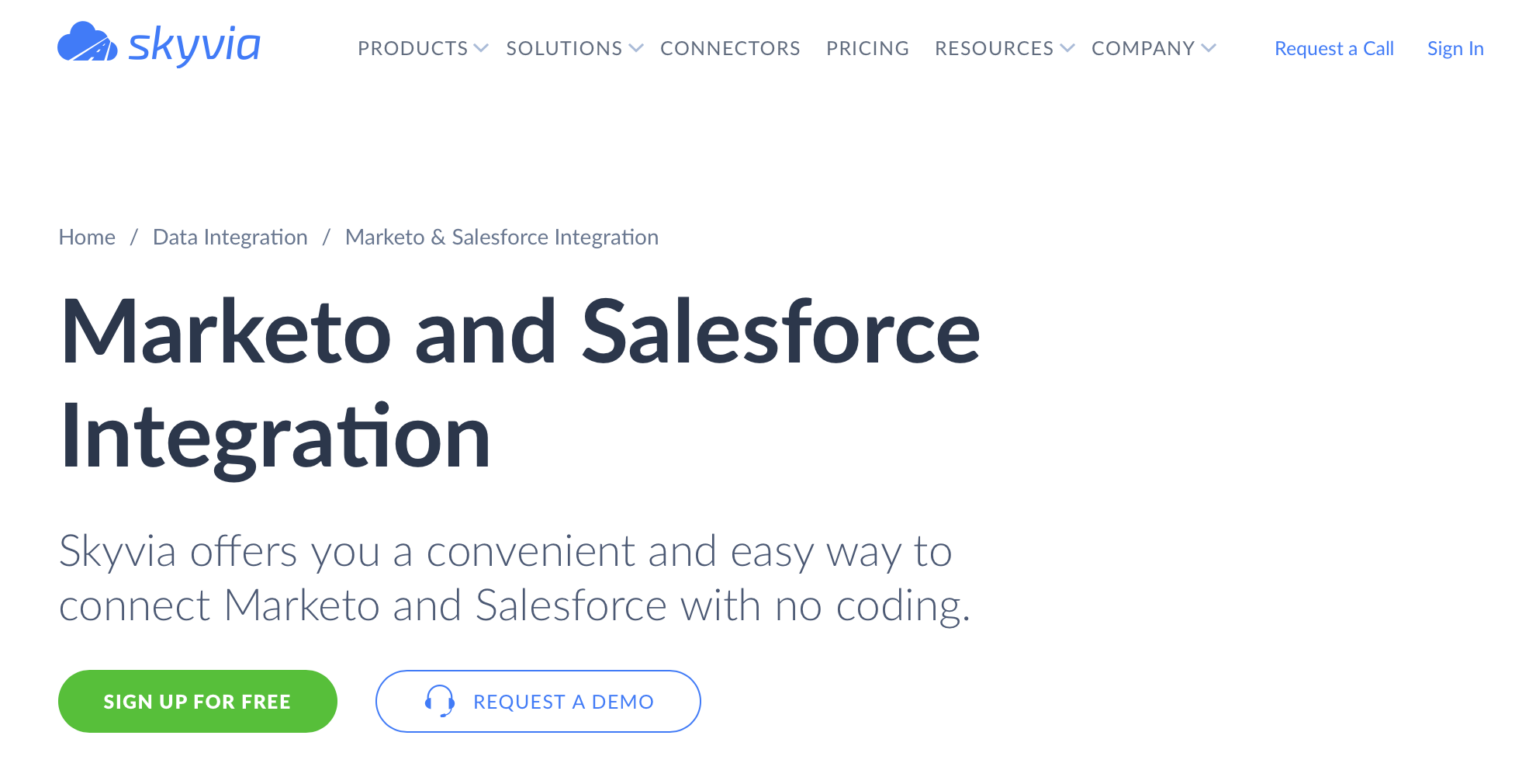 Full Guide on Marketo and Salesforce Integration in 2025 ☁️