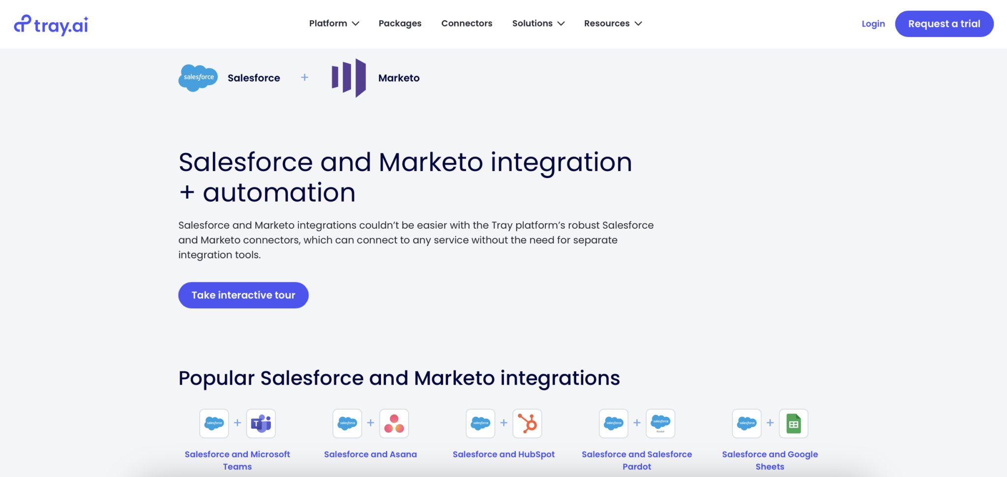 Full Guide on Marketo and Salesforce Integration in 2025 ☁️