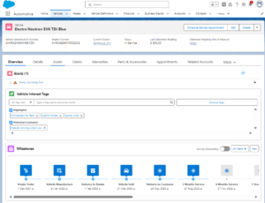 Guide to Salesforce Automotive Cloud Implementation in 2026