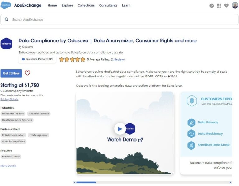 Your Guide on How to Implement GDPR in Salesforce in 2025 ☁️
