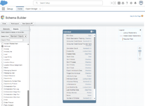 Your Guide on How to Implement GDPR in Salesforce in 2026 ☁️