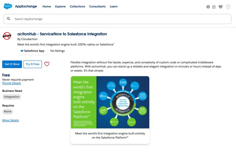 ServiceNow Salesforce Integration Guide: Set Up in 2025 ☁️