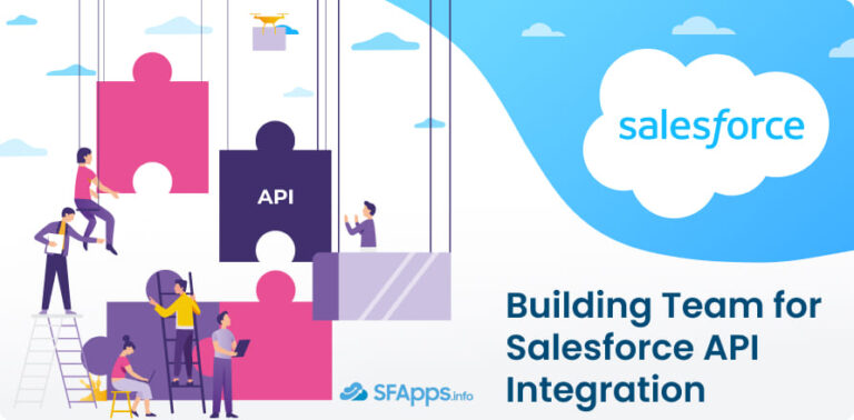 Discover the Power of Salesforce API Integration in 2025 ☁️