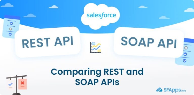 Full Guide on Salesforce API Integration: from Basics to Common Integrations : Mykhailo Radchenko
