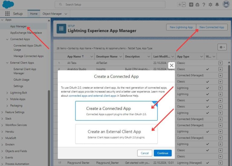 Full Guide on Salesforce API Integration: from Basics to Common ...