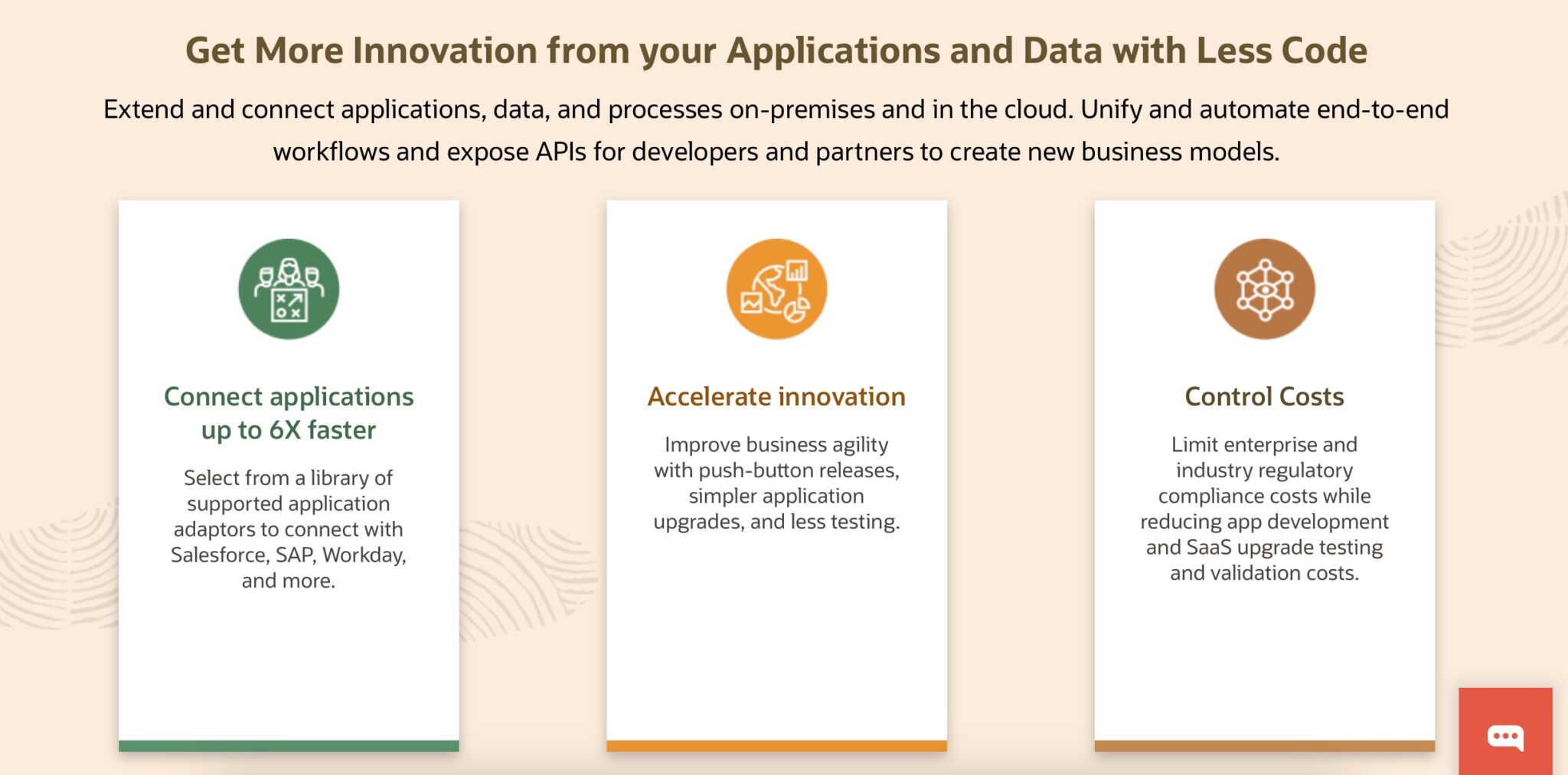 Full Guide on Salesforce and Oracle Integration in 2025 ☁️