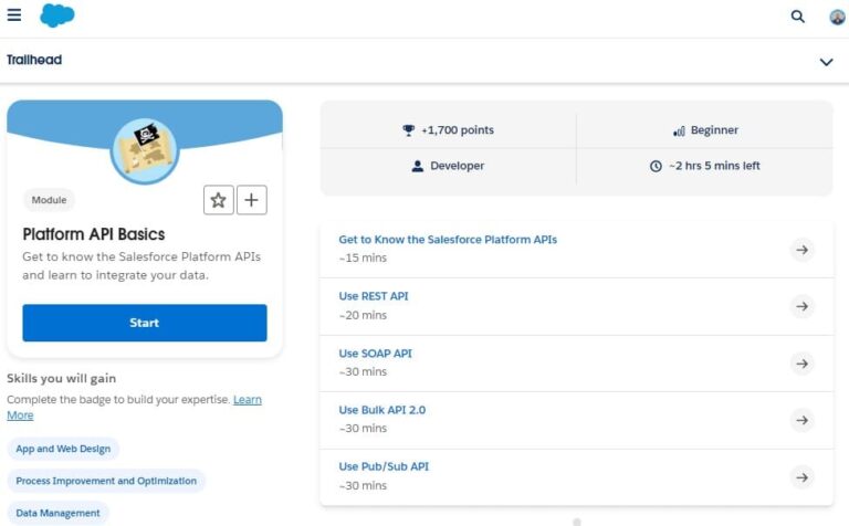 Full Guide on Salesforce API Integration: from Basics to Common ...