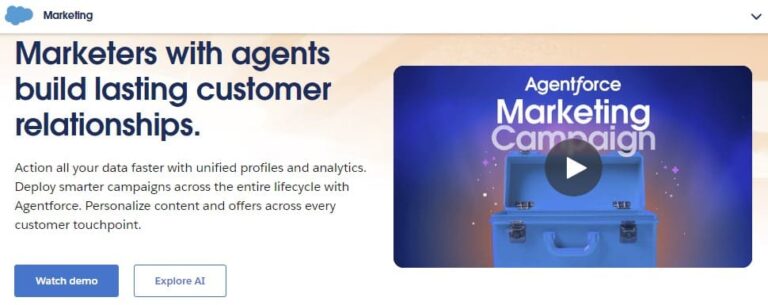 Full Guide on Salesforce API Integration: from Basics to Common ...