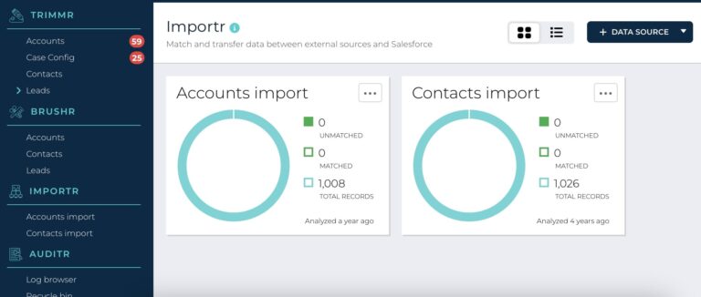 DataGroomr - AI Salesforce Deduplication Tool in ☁️ 2025