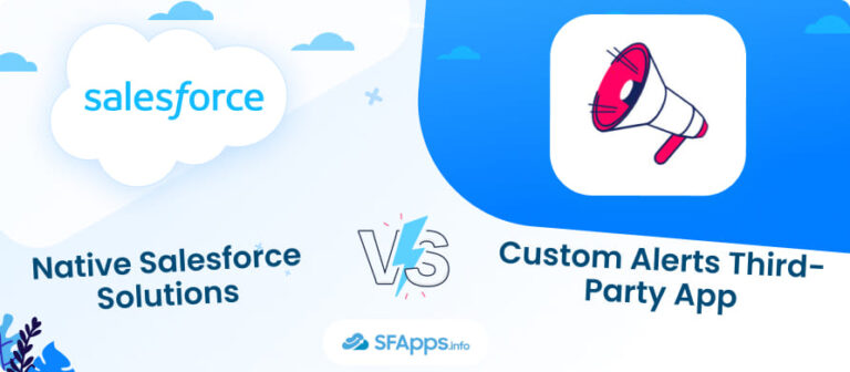 Manage Critical Communication With Salesforce Alerts in 2025☁️