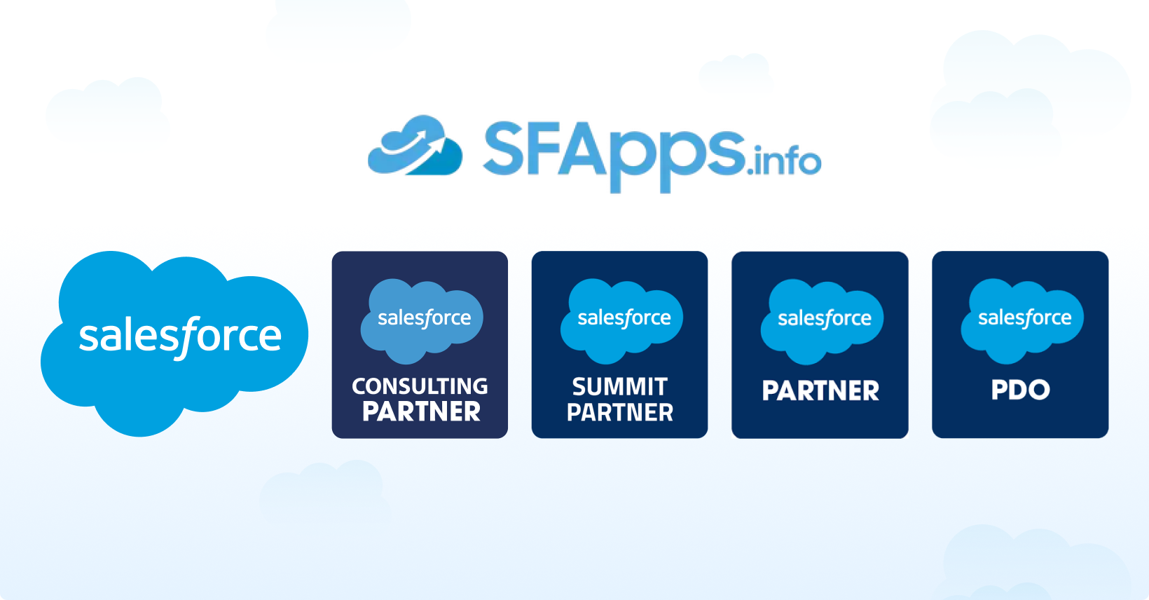 Salesforce Interview Questions and Answers ☁️ Salesforce Apps