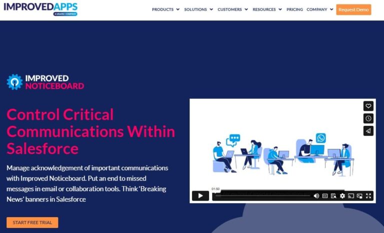 Manage Critical Communication With Salesforce Alerts in 2025☁️