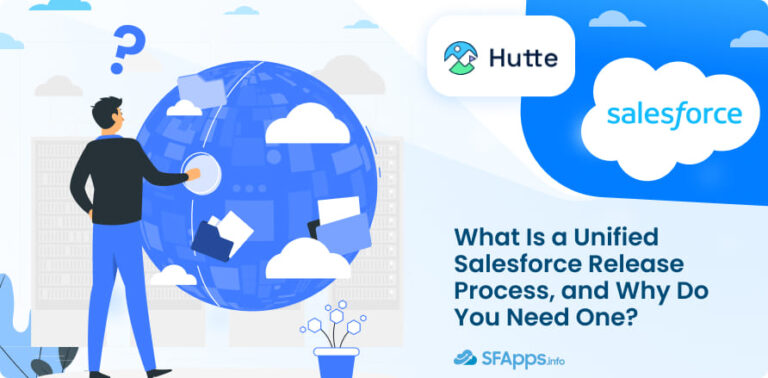 A Guide to Unified Salesforce Release Management in 2025 ☁️