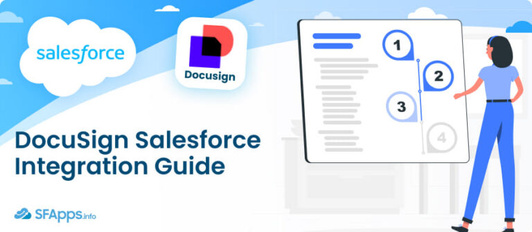 DocuSign Salesforce Integration Guide : Antonina Kharchenko