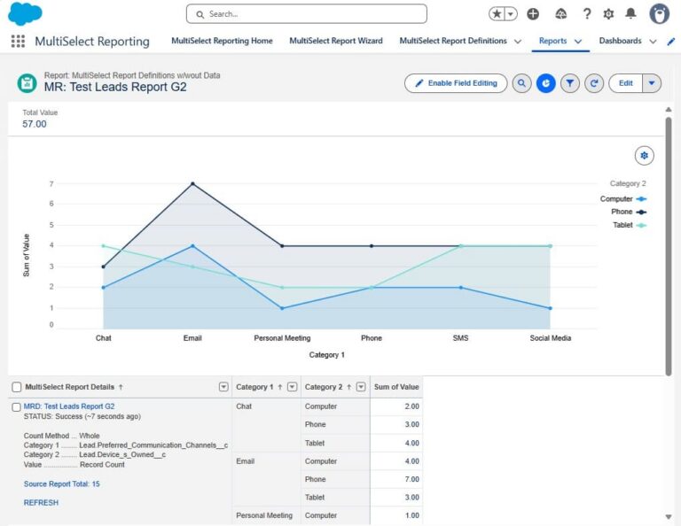 MultiSelect Reporting Review: Best Salesforce Reporting Tool for Multi ...