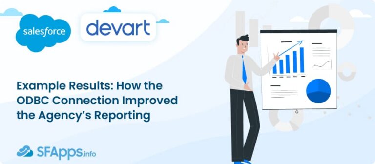 Power BI and Salesforce Data Integration Options in 2025 ☁️